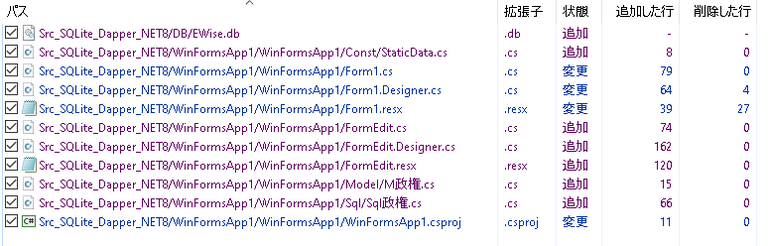 .NET 8.0 + Windowsフォームアプリ + Dapper + SQLite で実装するCRUD処理